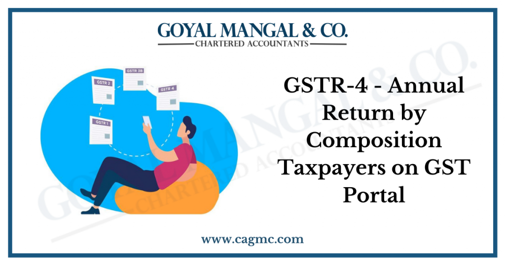 GSTR-4 - Annual Return by Composition Taxpayers on GST Portal