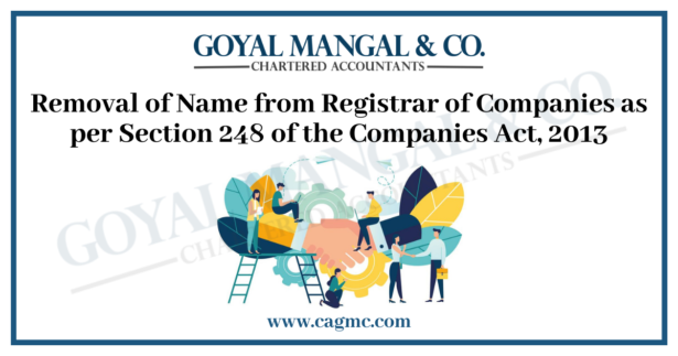 Removal of Name from Registrar of Companies| Section 248|