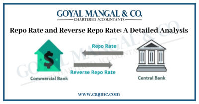 Repo Rate and Reverse Repo Rate - Goyal Mangal & Company