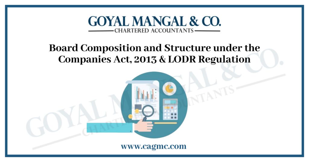 Board Composition & Structure under Companies Act - CAGMC