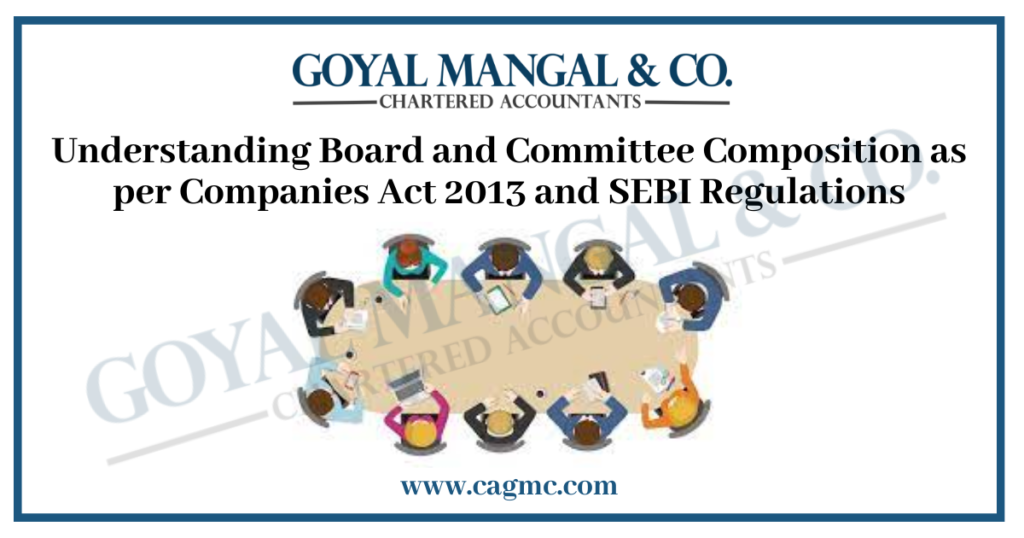 Board Composition as per Companies Act 2013 - CAGMC